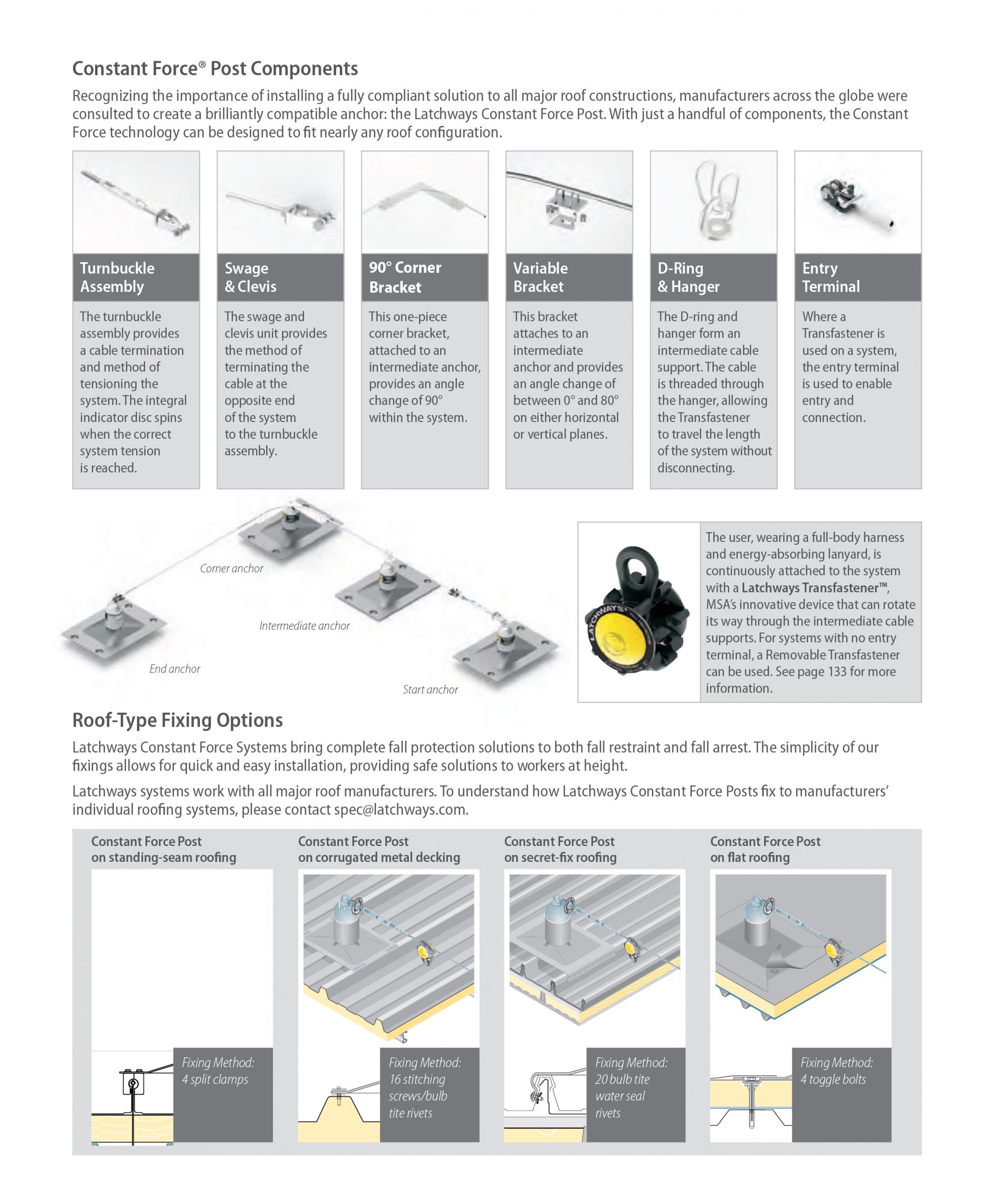 MSA LATCHWAYS HORIZONTAL LIFELINES(HLL) – Excelsafe