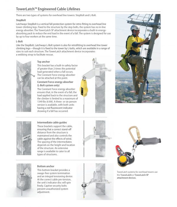 MSA LATCHWAYS VERTICAL LIFELINES – Excelsafe